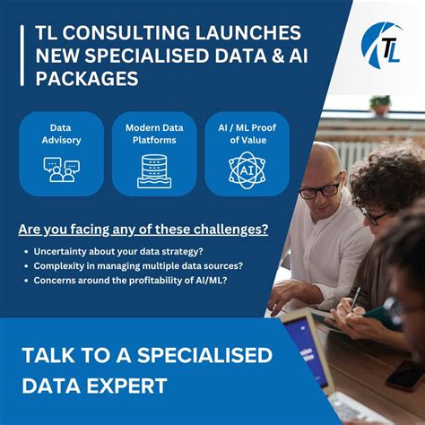 Boost Your Data Analytics With Microsoft Azure Packages Tl Consulting Group Posted On The