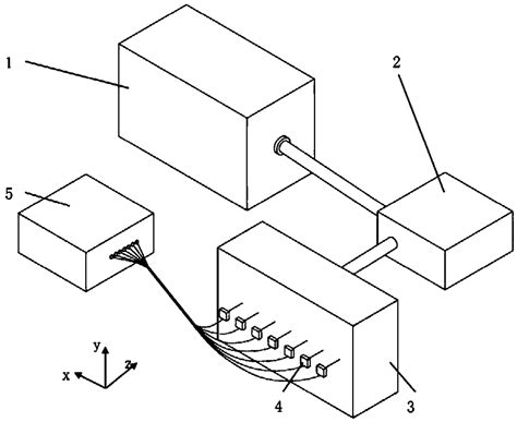 Ultra Precise Displacement Measuring System Based On Optical Neural Network Eureka Patsnap