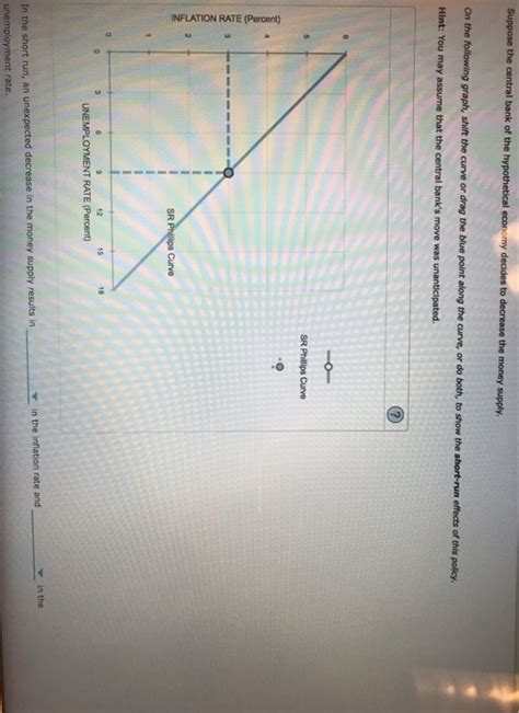 Solved Curve In The On The Following Graph Shift The Are Chegg Com