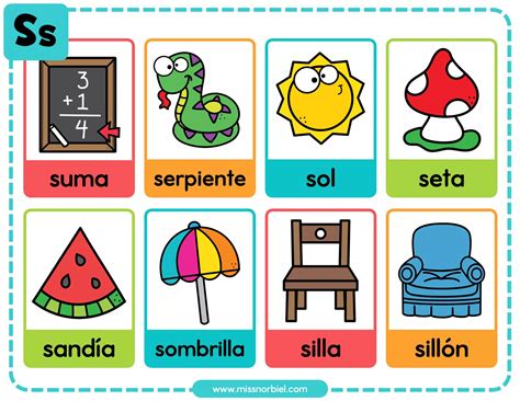 Pin en Material didáctico