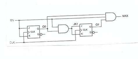 Solved Analyze The Clocked Synchronous State Machine Write