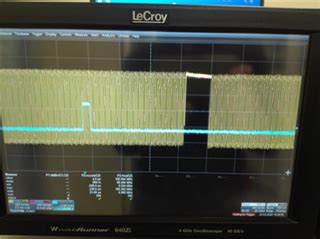 HMC Multiple Synchronization Accuracy Q A Clock And Timing EngineerZone