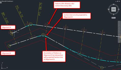 Alignment Stations Projected To Adjacent Alignment