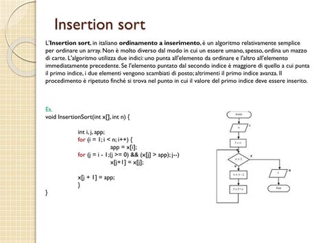 Ppt Algoritmo Powerpoint Presentation Free Download Id5512937