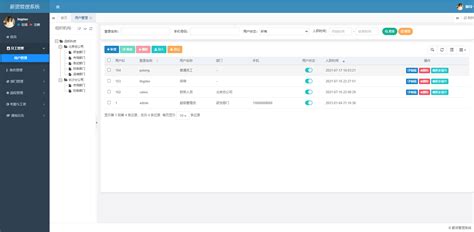 基于springboot的薪资管理系统springboot工资管理系统首页 Csdn博客