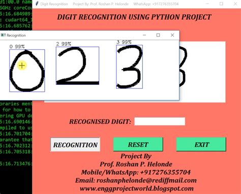 Python Code For Digit Recognition Using Image Processing Full Project Source Code ~ Engineering