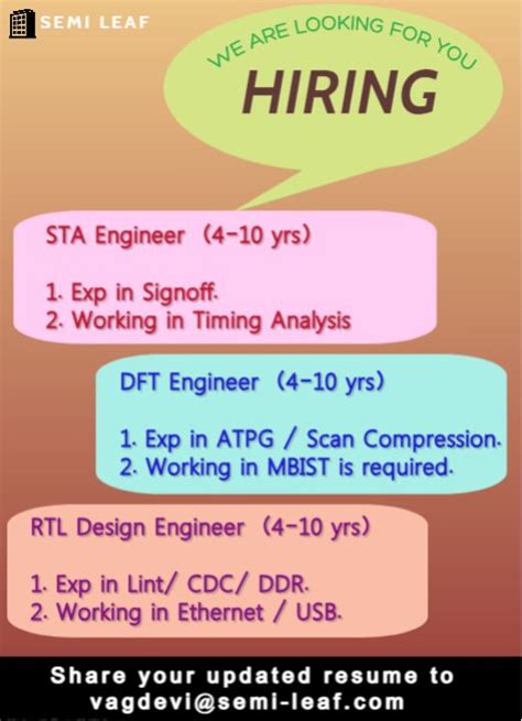 vagdevi krishna on linkedin staengineers rtldesignengineers dftengineers bangalore hyderabad…