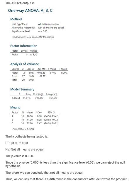 [solved] Please Solve The Hypothesis Testing Problem Using Minitab If