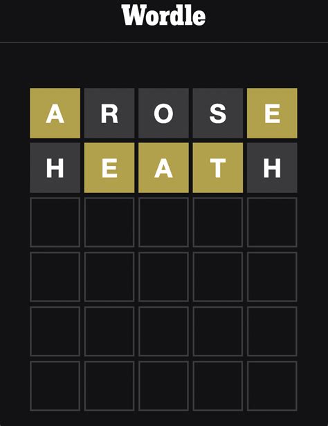 Github Mfaruqiwordle Bot