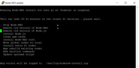 Create A Smart Home System With A Raspberry Pi A Few Sensors And Node Red Part 1 It React