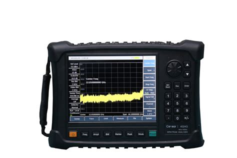 4024A B C D E F G Spectrum Analyzer Ceyear Technologies