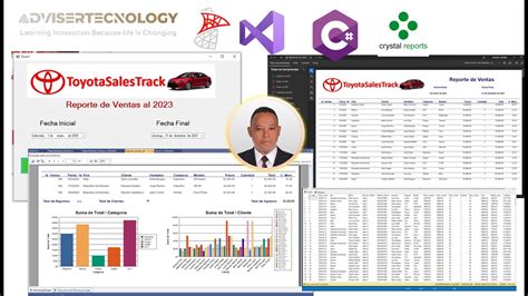 reportes dinÁmicos con filtros y grÁficos con crystal report sql