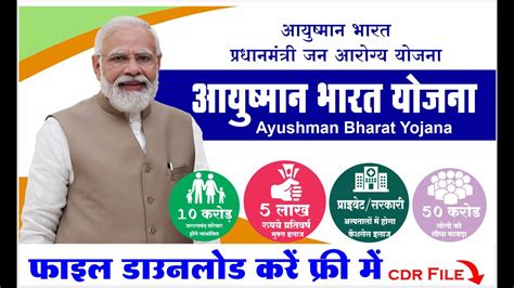 Ayushman Bharat Yojana Banner