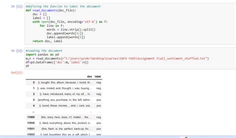 Text Classification With Naïve Bayes By Prokritihoque Medium