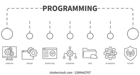 Html Css Over 22227 Royalty Free Licensable Stock Illustrations And Drawings Shutterstock