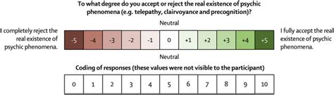 Example Of Semantic Differential Scale Used In This Study Responses Download Scientific Example Of Semantic Differential Scale Used In This Study Responses Download Scientific