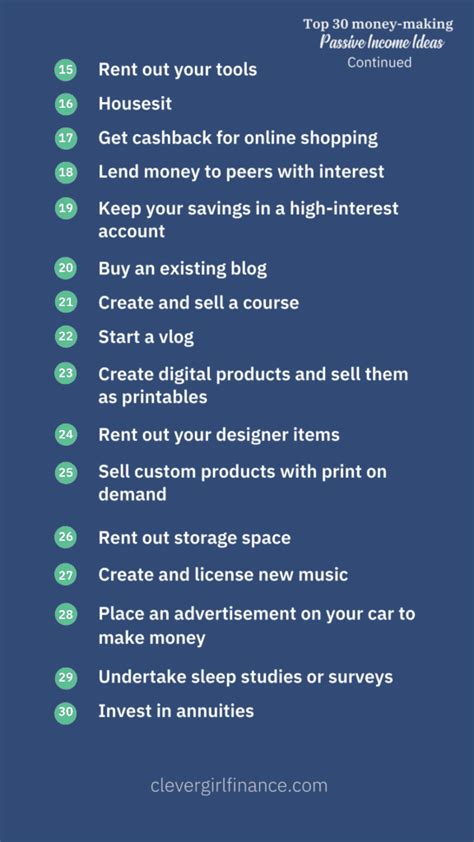 10 Real Ways To Make Passive Income For Beginners