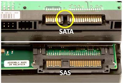 SAS Vs SATA HDDMag