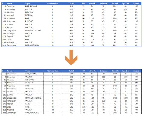 How To Print Gridlines In Excel