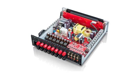 How Important Is Having The Right Amplifier Teufel Blog