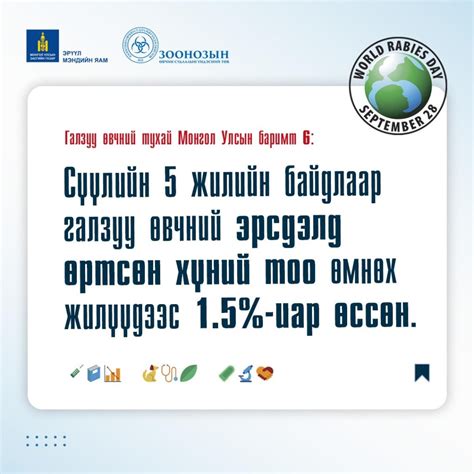Галзуу өвчний тухай Монгол Улсын баримтууд ЗӨСҮТ