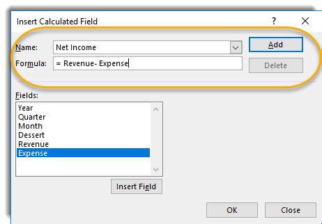 Excel PivotTables And Calculated Fields Office Bytes