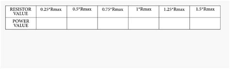 Solved Current And Voltage Values Passing Through The Load Chegg