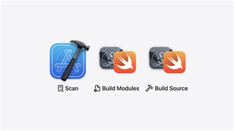 WWDC Videos Apple Developer