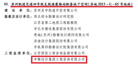 奋楫笃行启新程 臻于至善谱华章 公司新闻 中衡设计集团工程咨询有限公司