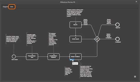 Interactive Process Workflows Altium Designer And Technical Documentation