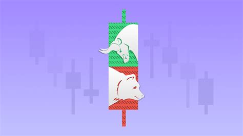 How To Use Candlestick Patterns Equiti Sigma
