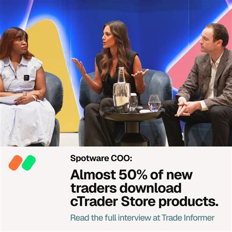 Spotware We Are Happy To Announce That A Python Library For Ctrader Open Api Has Been Released