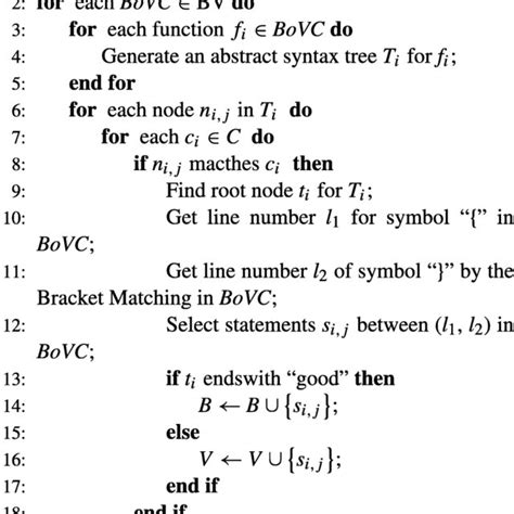 An Example Of A Vulnerable C Program Download Scientific Diagram