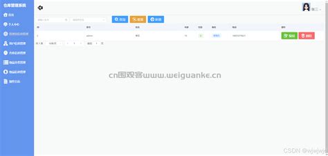 仓库管理系统 Springboot Vue Csdn博客