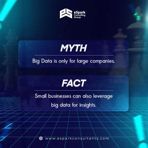 espark consulting group on linkedin mythbuster myth fact myths esparkconsultinggroup