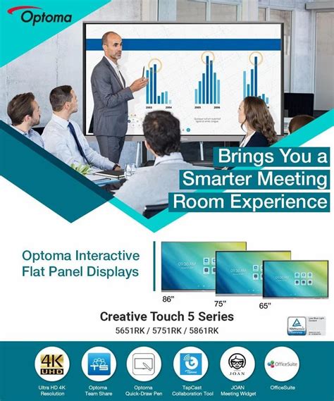 5652RK Optoma Interactive Flat Panel Display Power Consumption