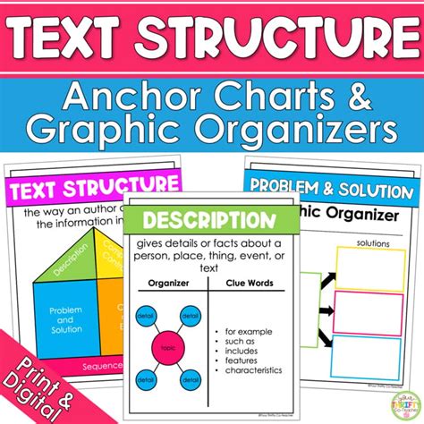 Text Structure Anchor Charts And Posters Text Structure Graphic Organizer