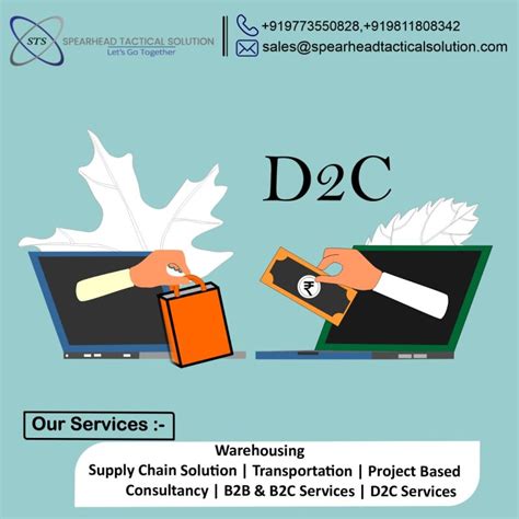 Spearhead Tactical Solution On Linkedin D2c Business Entrepreneur Diet Onlineshopping