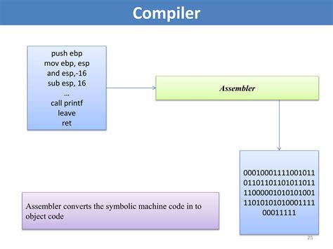fundamentals of data structures unit 1 pptx