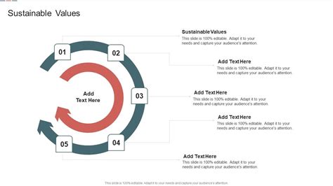 Sustainable Values In Powerpoint And Google Slides Cpb PPT PowerPoint