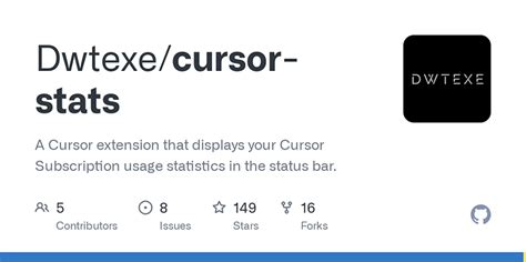 Built A Chrome Extension For Your Cursor Usage Showcase Cursor