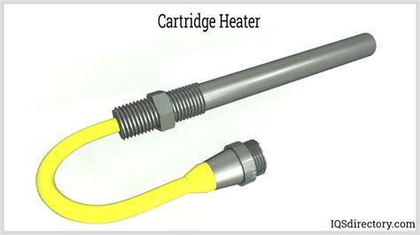Cartridge Heaters Types And Applications Iqs Directory