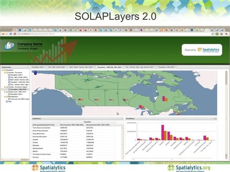 Spatially Enabled Open Source Bi Geobi With Geokettle Geomondrian And Solaplayers