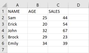How To Combine 2 Graphs In Excel SpreadCheaters