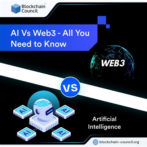 Blockchain Council On Linkedin Ai Web3 Blockchaincouncil Ml