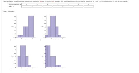Solved Let X Denote The Random Variable Given By The Number Chegg Com