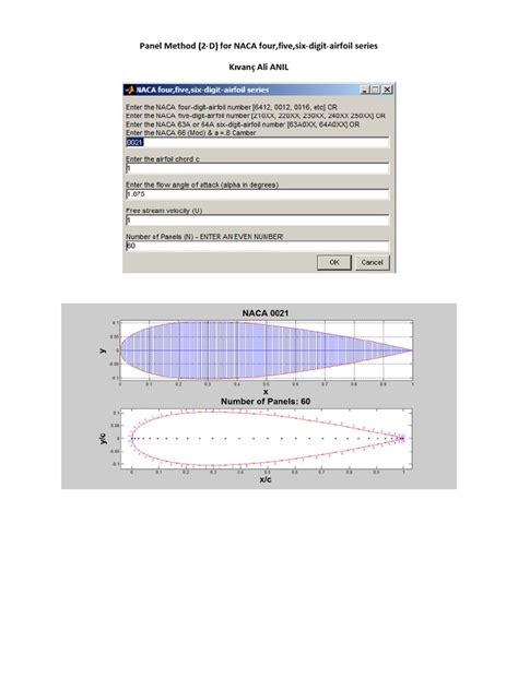 Panel Method 2 D For Naca Four Five Six Digit Airfoil Series Pdf