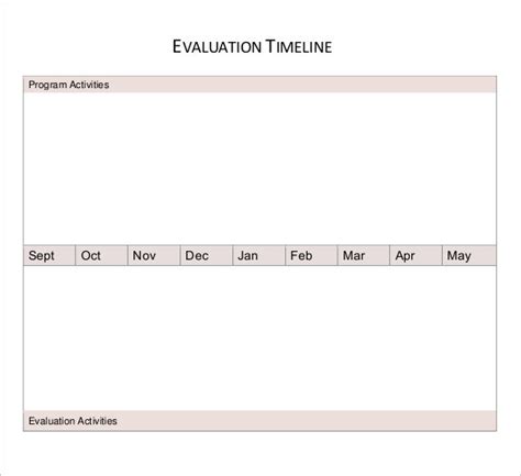 Evaluation Timeline Template