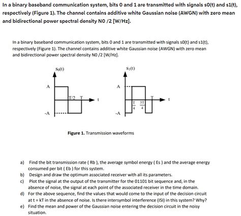 In A Binary Baseband Communication System Bits 0 And