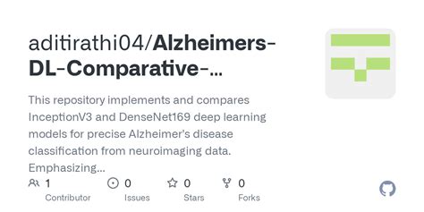 Github Aditirathi04alzheimers Dl Comparative Analysis Model This